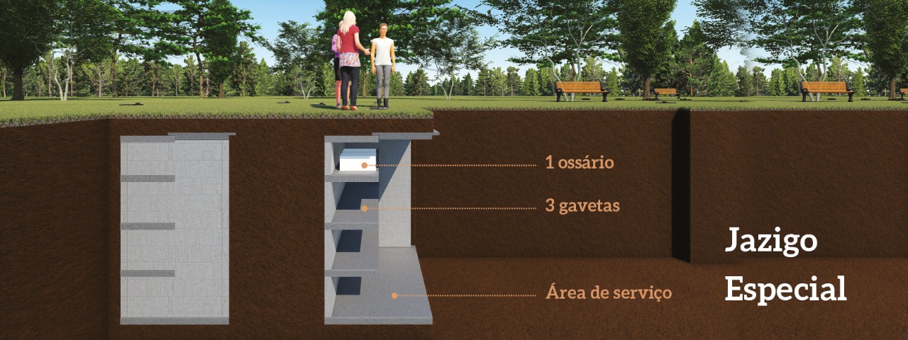 Por que comprar um jazigo - Cemiterio Parque da Cantareira