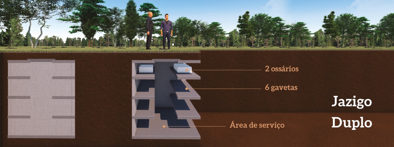 Por que comprar um jazigo - Cemiterio Parque da Cantareira